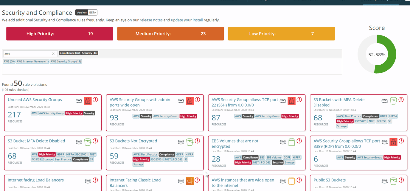 Security & Compliance Dashboard