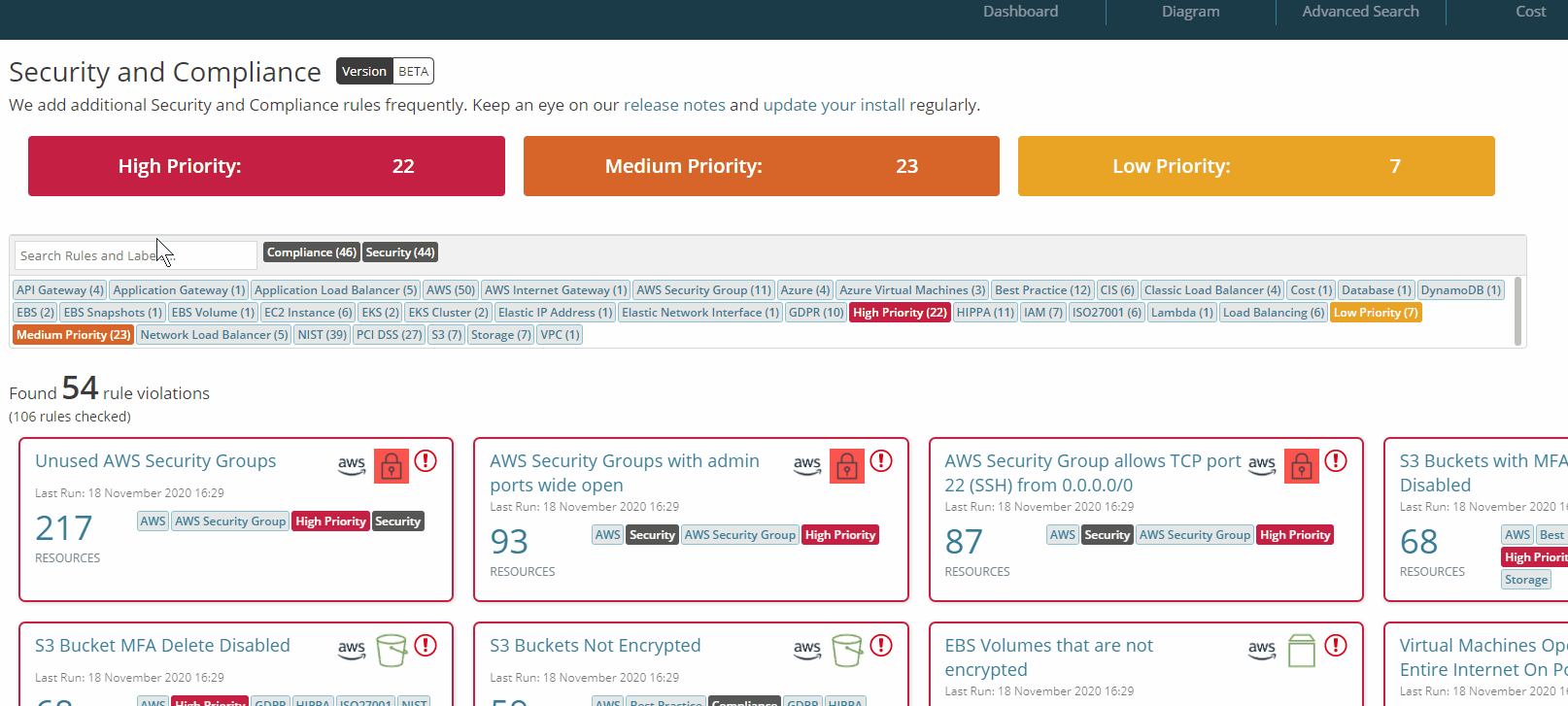 Security & Compliance Dashboard