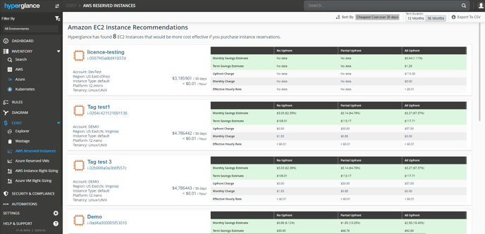 Reserved Instance (RI) recommendations Reserved Instance (RI) recommendations