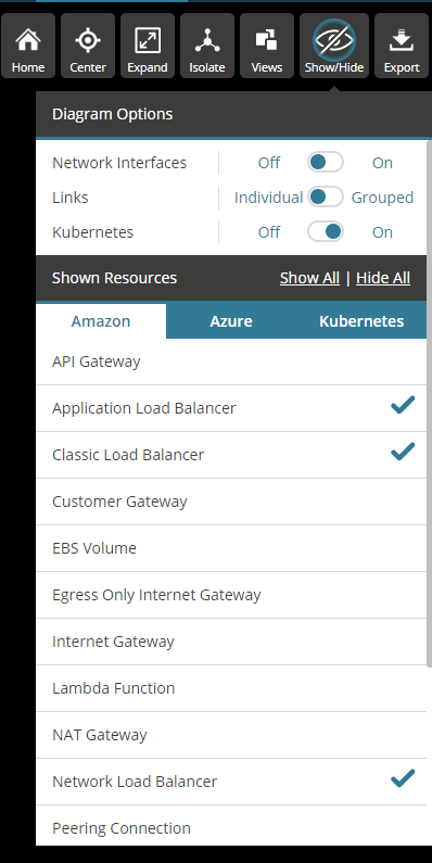Control Resource Visibility